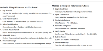 How To File KRA Nil Returns For 2025 Income Tax Return Cycle