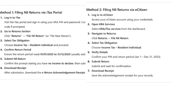How To File KRA Nil Returns For 2025 Income Tax Return Cycle