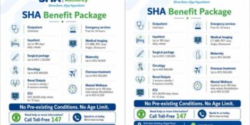 SHA Detailed Breakdown Of All Services Covered And Payout Limits For ...