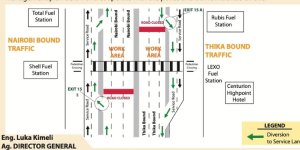 KeNHA Announces Closure Of Thika Superhighway At Juja Highpoint